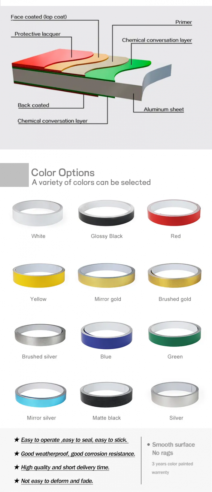 50M100M Metal Channel Letter Coil Aluminium Rectangle Aluminum Channel ...