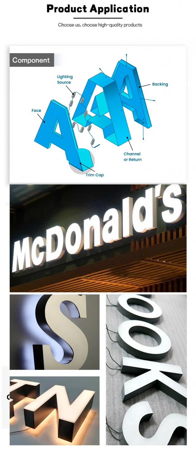 Härte Trimless Channel Letter Coil 0,6 mm Dicke Kanal Letter Aluminium ...